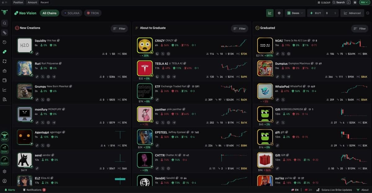 BullX NEO – Guide & Setup | TradingBots.net